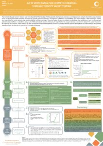In Vitro panel for cosmetics chemical systemic toxicity safety testing ...