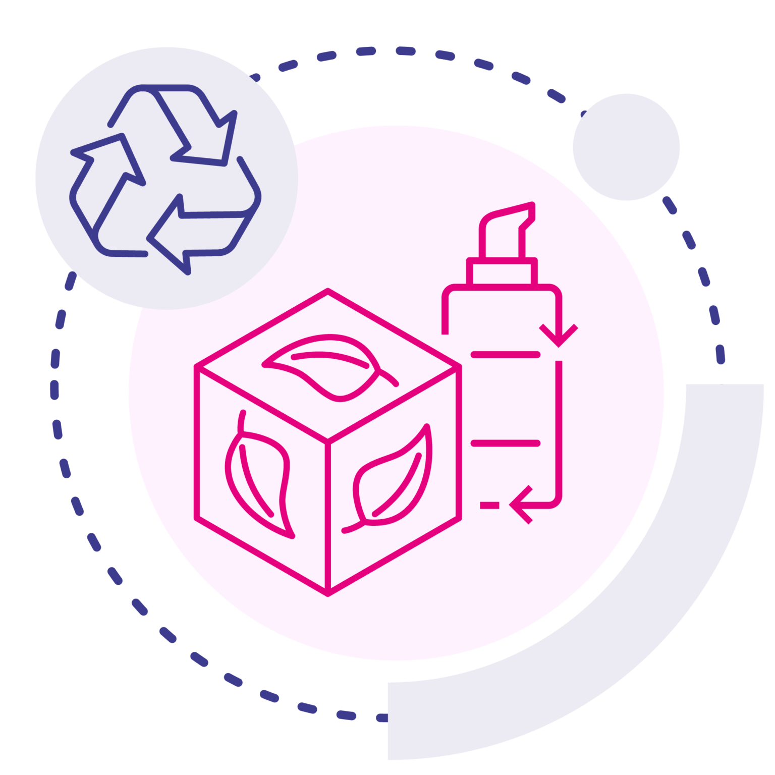 Packaging and Packaging Waste Regulation (PPWR) - Cosmetics Europe